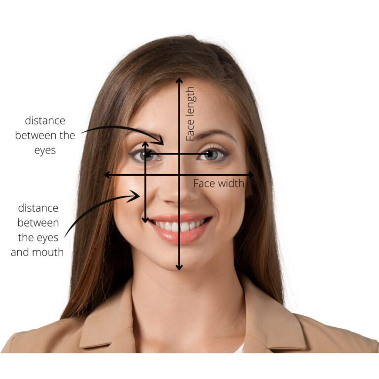 Biological mechanisms that defines beauty – MK Retouching